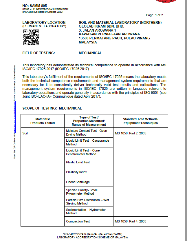 Accreditation & Award – IKRAM GEOTECHNIQUE SDN. BHD.